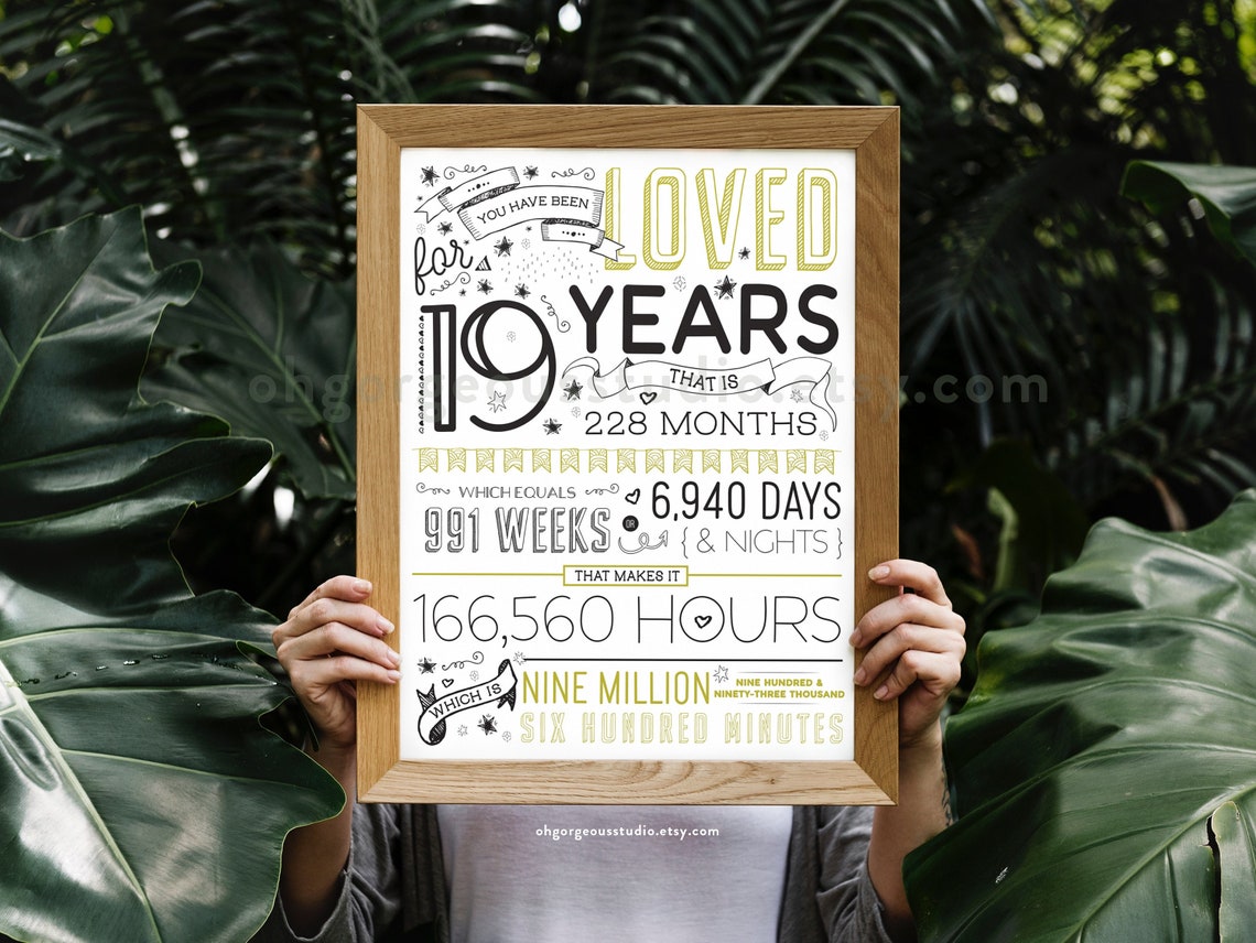 You Have Been Loved for 19 Years Sign 19th Birthday Sign - Etsy