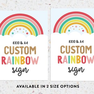 Editable Classroom Sign | Custom Sign, Printable Welcome Sign, End of ...