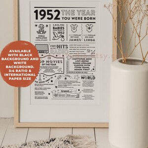 1952 Year You Were Born Printable Art: Birthday Gift (digital Download ...