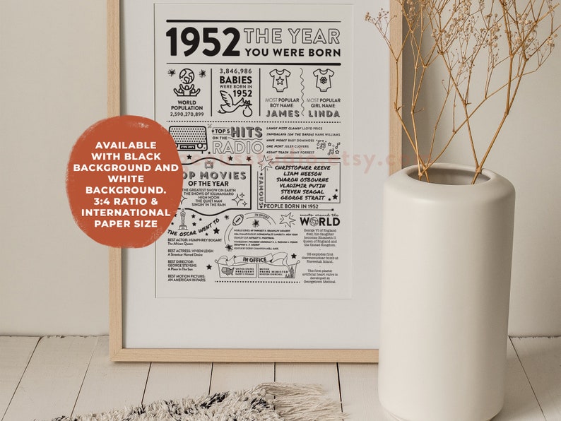 1952 Year You Were Born Printable Art: Birthday Gift (digital Download ...