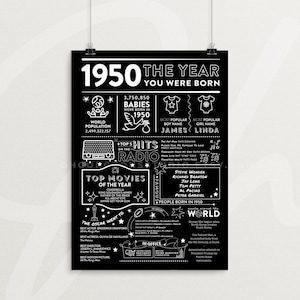 1950 Year You Were Born Printable Poster | Birthday Gift (digital ...