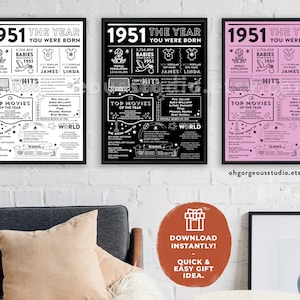 1951 the Year You Were Born Wall Print | Born in 1951 Memorable Present ...