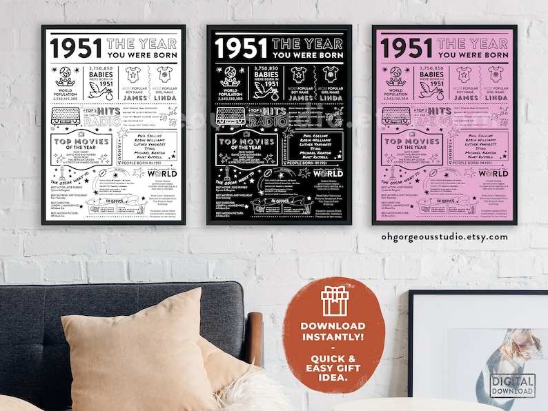 1951 the Year You Were Born Wall Print Born in 1951 Memorable Present ...