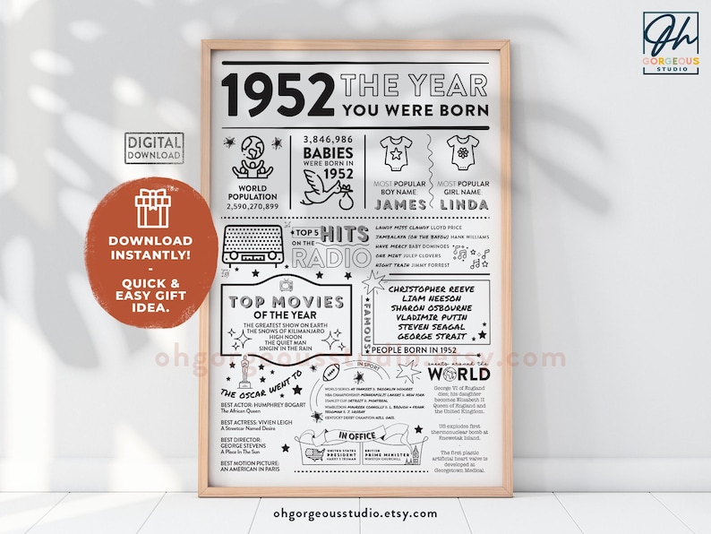 1952 Year You Were Born Printable Art: Birthday Gift (digital Download ...