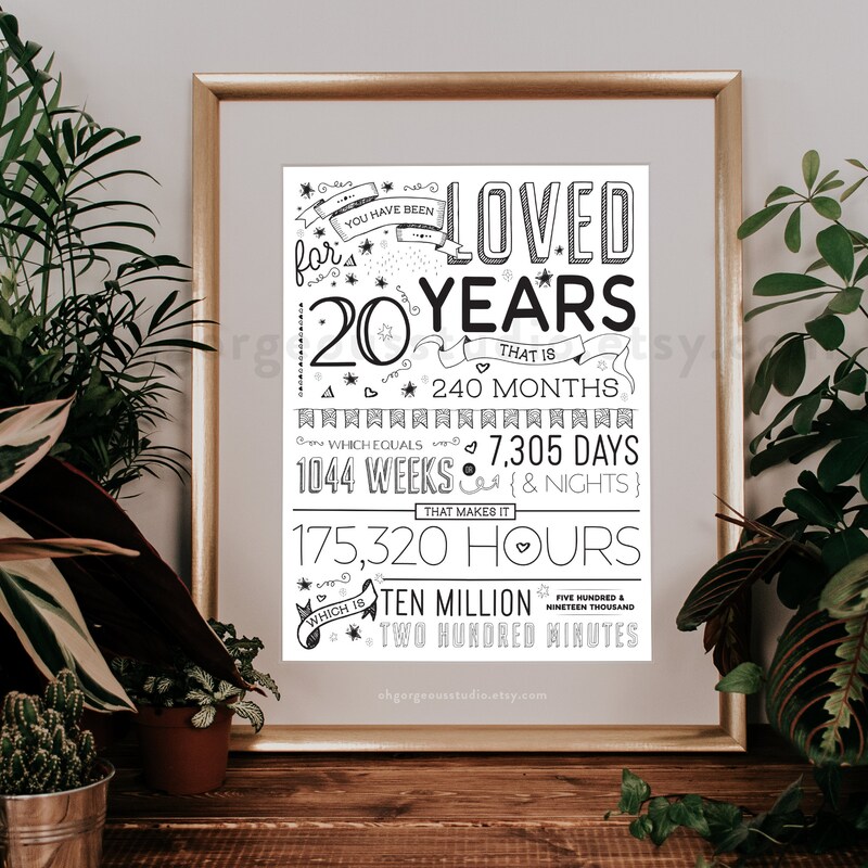 20th Century's Years - Etsy