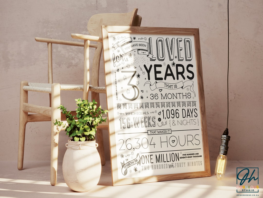 3rd Birthday Poster: You Have Been Loved Sign (digital Download) - Etsy