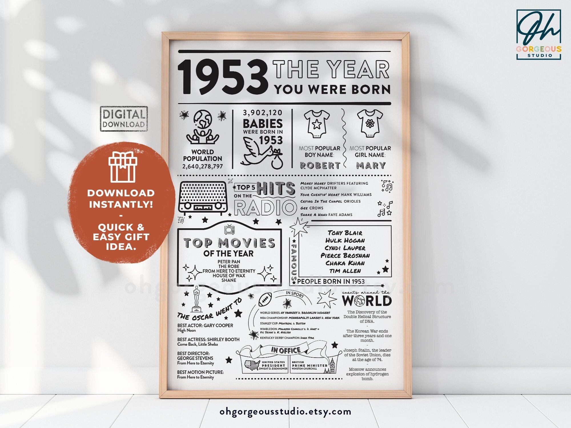 1953 the Year You Were Born Wall Print Born in 1953 Print - Etsy