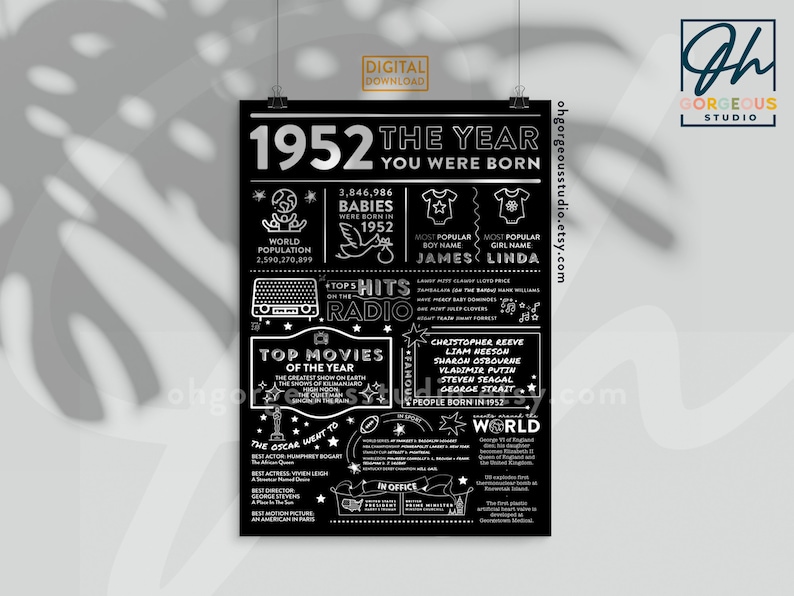 1952 Year You Were Born Printable Art: Birthday Gift (digital Download ...