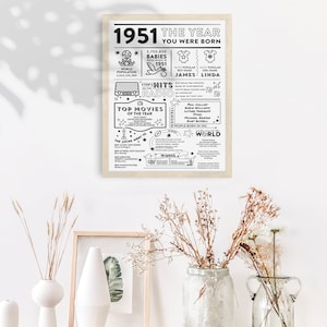 1951 the Year You Were Born Wall Print | Born in 1951 Memorable Present ...
