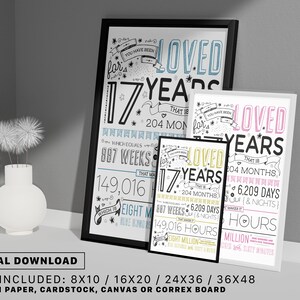 You Have Been Loved for 17 Years Sign | 17th Birthday Sign Wall Art ...