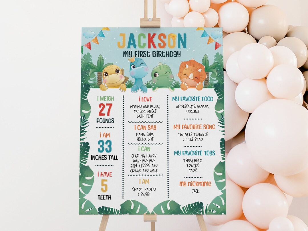 Editable Dinosaur Birthday Milestone Poster Template | Dinosaur ...
