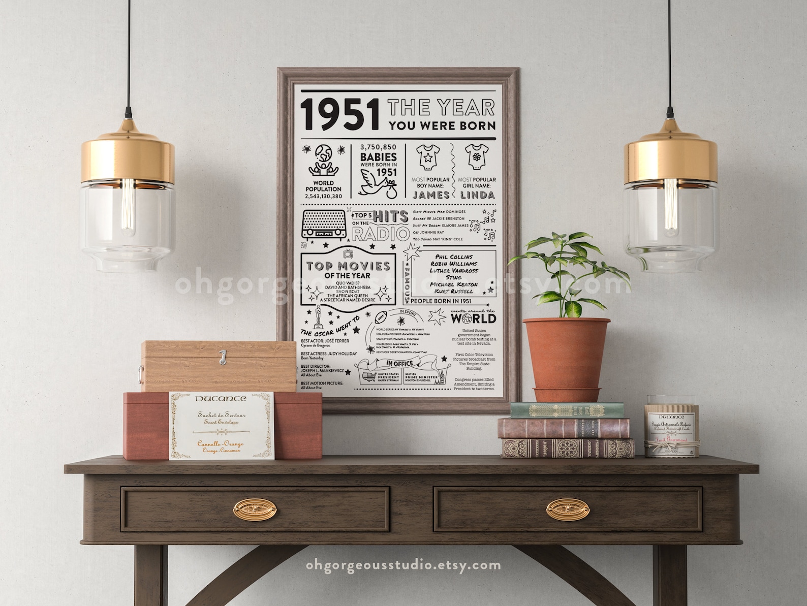 1951 the Year You Were Born Wall Print Born in 1951 Memorable Present ...