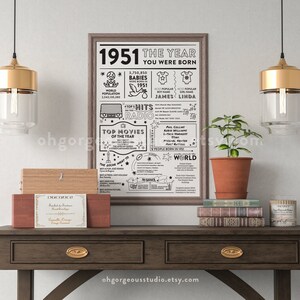 1951 the Year You Were Born Wall Print | Born in 1951 Memorable Present ...