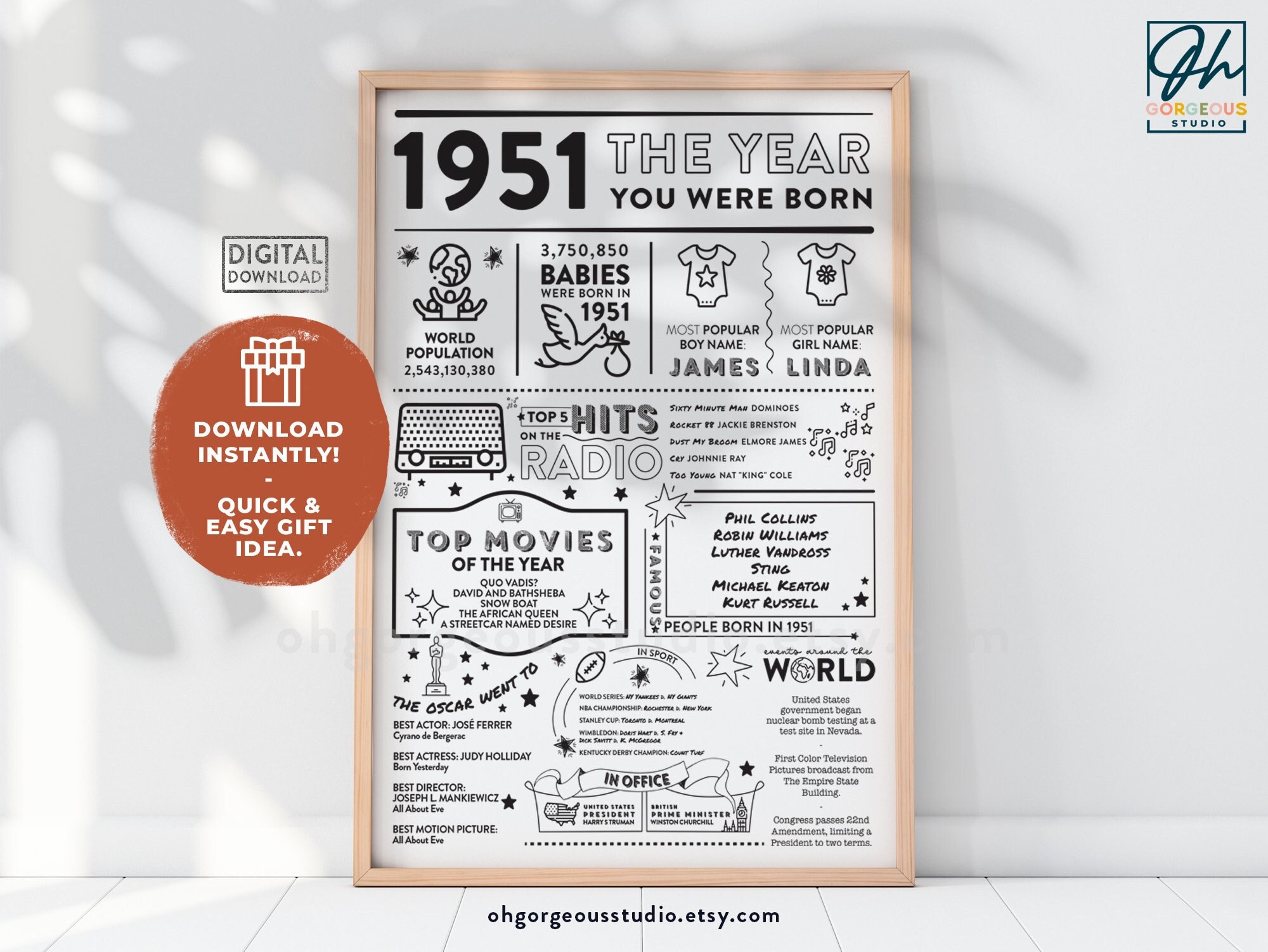 1951 the Year You Were Born Wall Print Born in 1951 Memorable Present ...