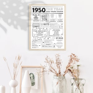 1950 Year You Were Born Printable Poster | Birthday Gift (digital ...