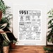1951 the Year You Were Born Wall Print Born in 1951 Memorable Present ...