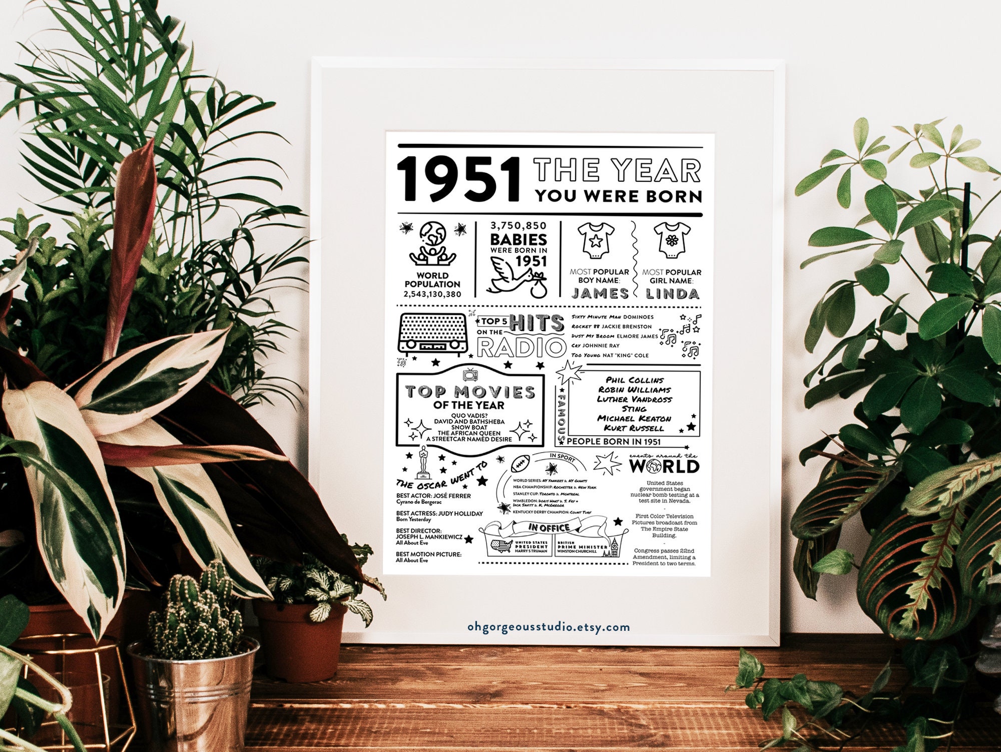 1951 the Year You Were Born Wall Print Born in 1951 Memorable Present ...