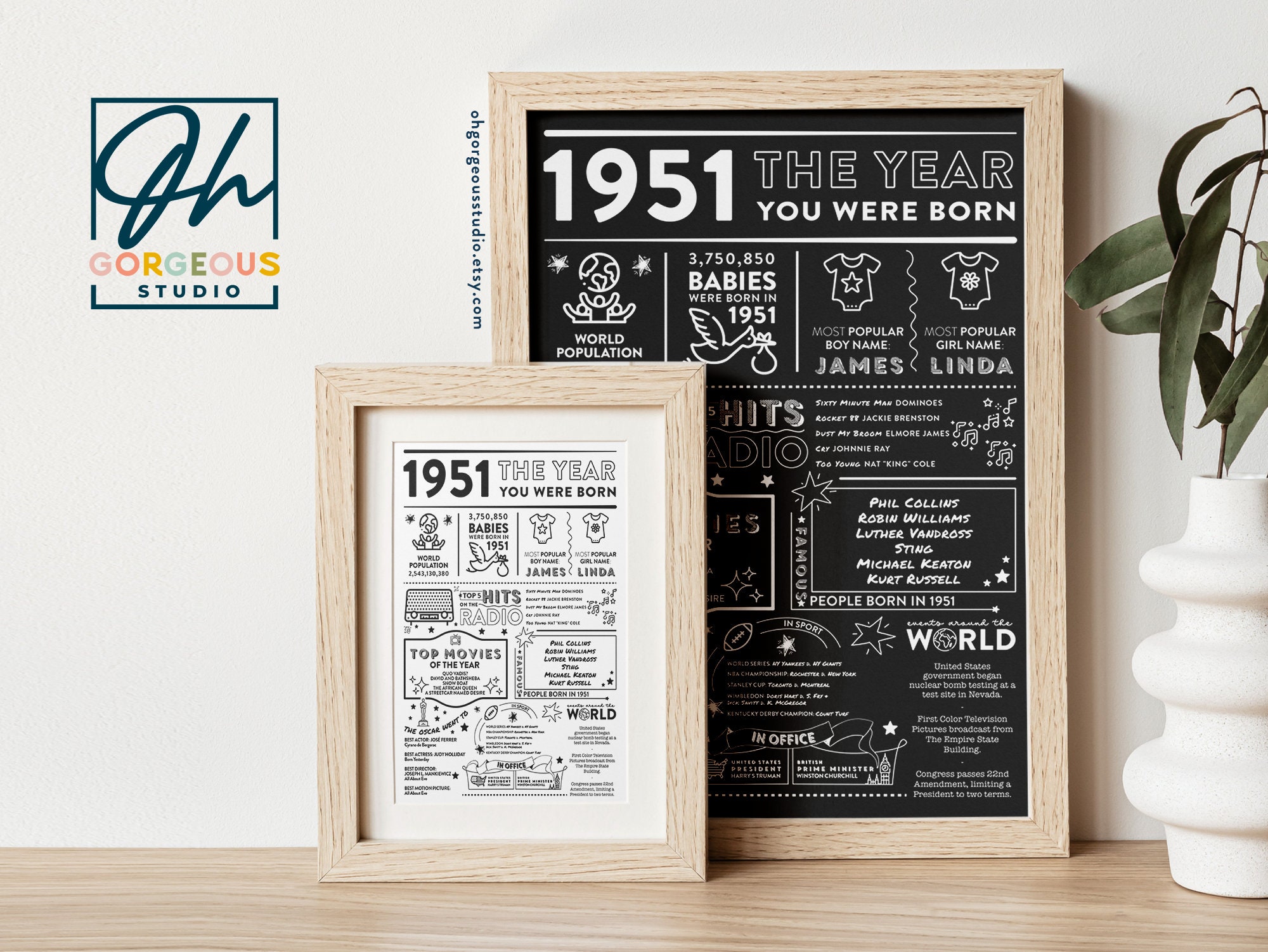 1951 the Year You Were Born Wall Print Born in 1951 Memorable Present ...