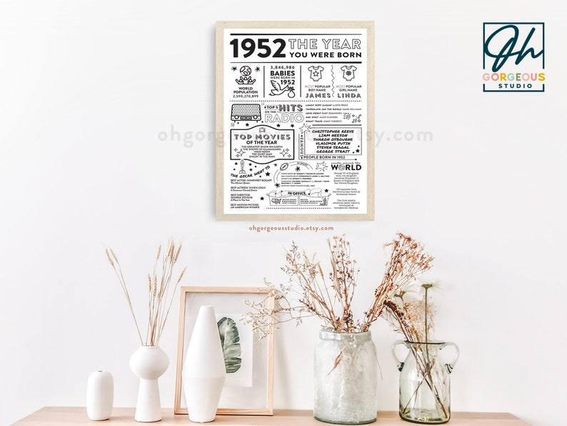 1952 Year You Were Born Printable Art: Birthday Gift (digital Download ...