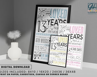 You Have Been Loved 13 Years Poster - Etsy UK