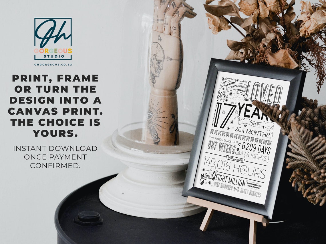 You Have Been Loved for 17 Years Sign 17th Birthday Sign - Etsy