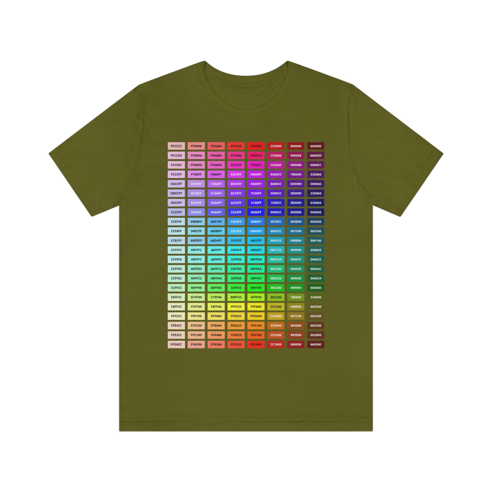Monster Digital Printify Test Print With Hex Codes and Color Swatches ...