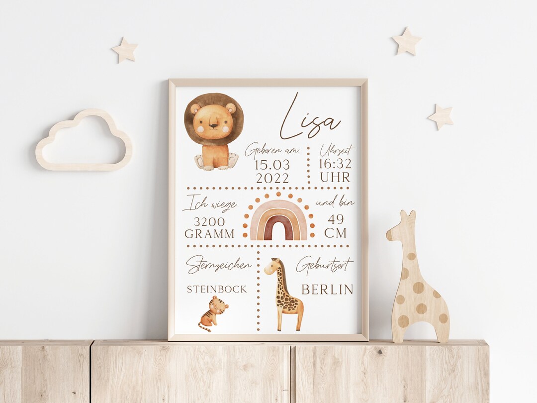 Birth Picture|birth Dates Poster|newborn Baby Poster|wall Art for ...