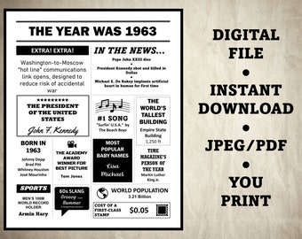 1963 Trivia Sign - Etsy