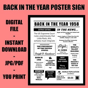 65th Birthday Sign 1958, Back in the Year 1958 Poster, Facts 1958, 1958 ...