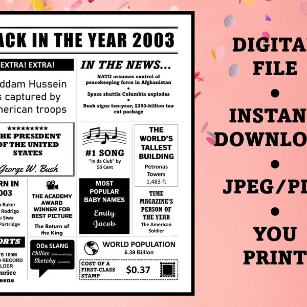 2003 Birthday Poster - Etsy