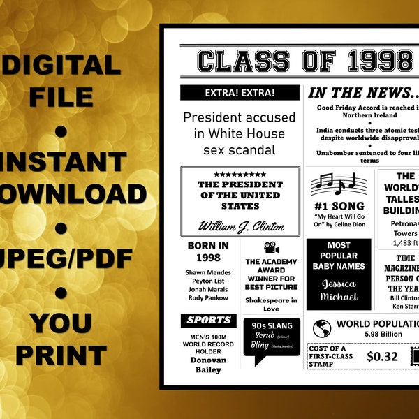 1998 Fun Facts - Etsy