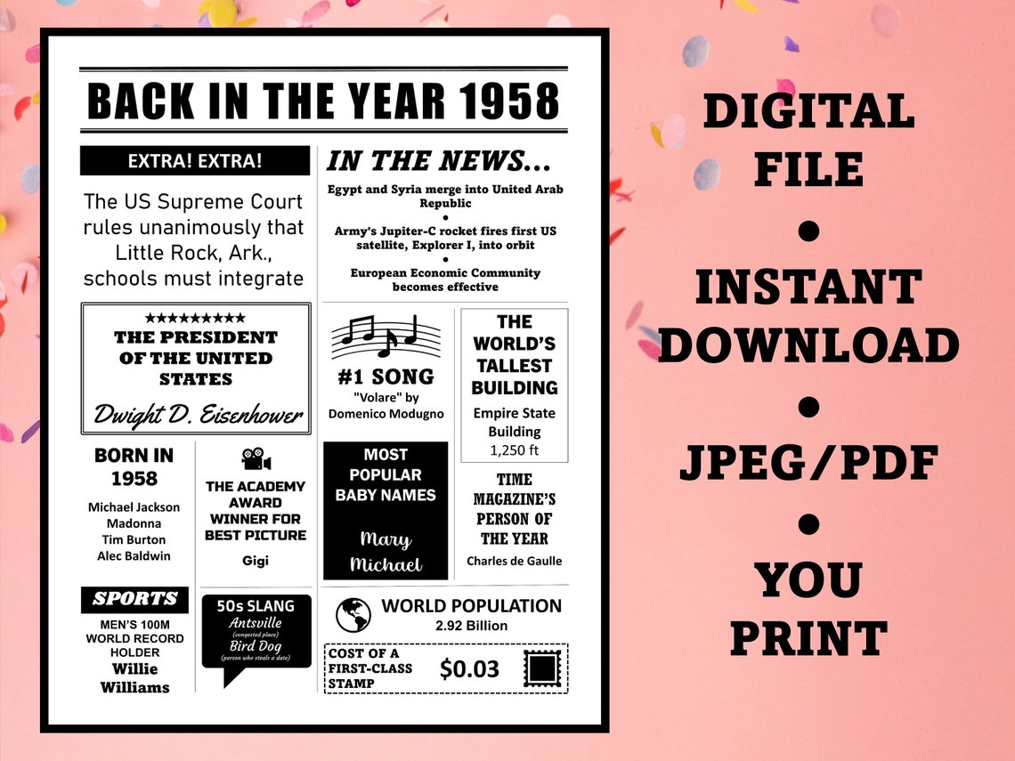 65th Birthday Sign 1958 Back in the Year 1958 Poster Facts - Etsy