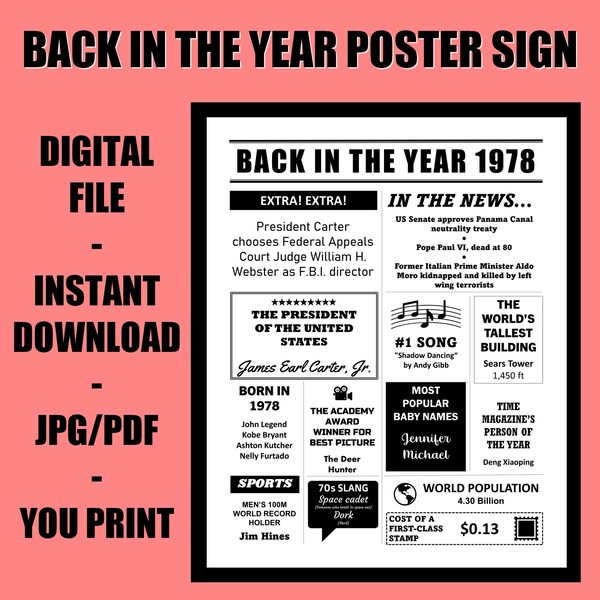 Back in 1978 Sign - Etsy