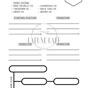Brazilian Jiu Jitsu/bjj Editable/pdf/digital Technique Log/tracker ...