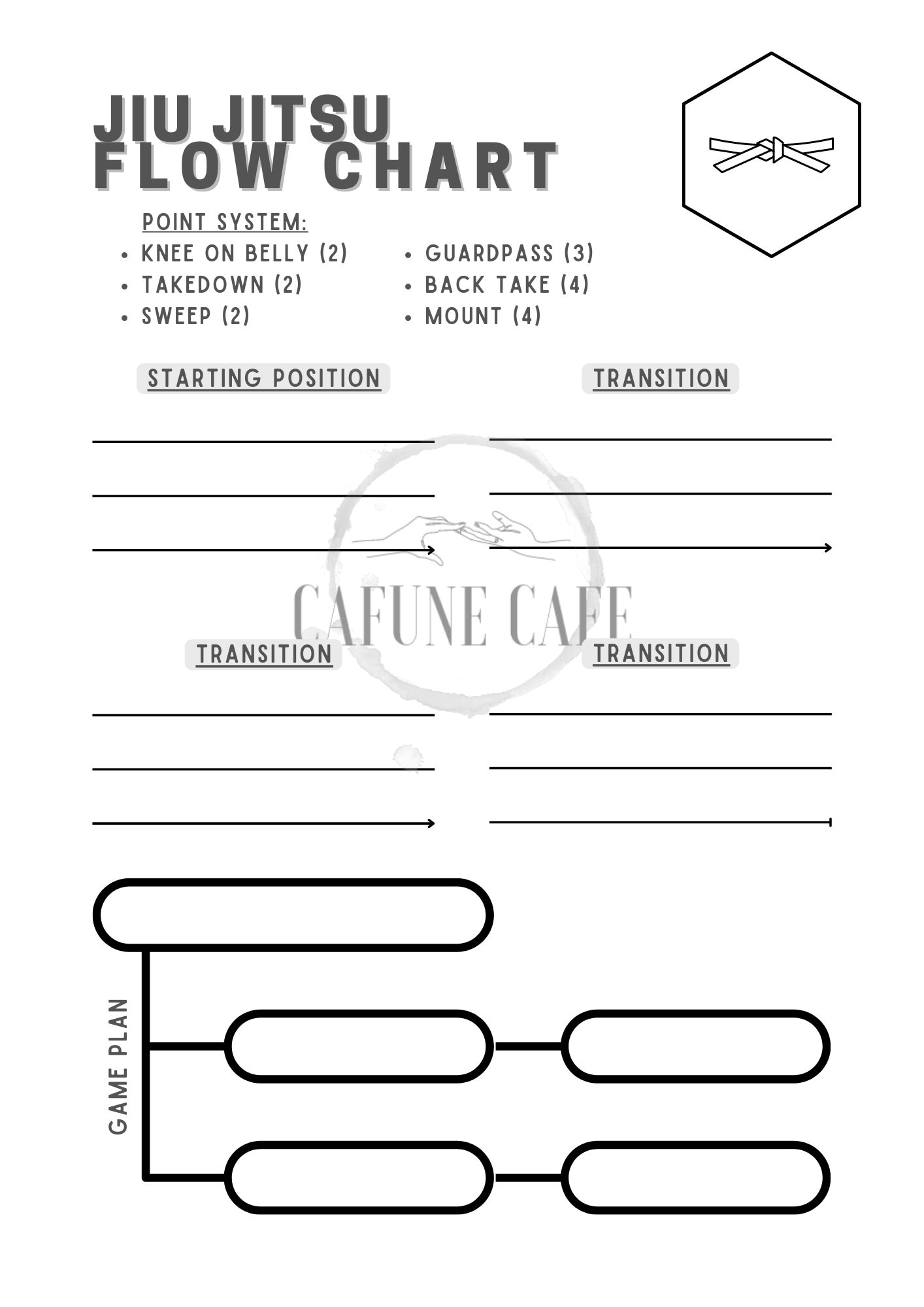Brazilian Jiu Jitsu/bjj Editable/pdf/digital Technique Log/tracker ...