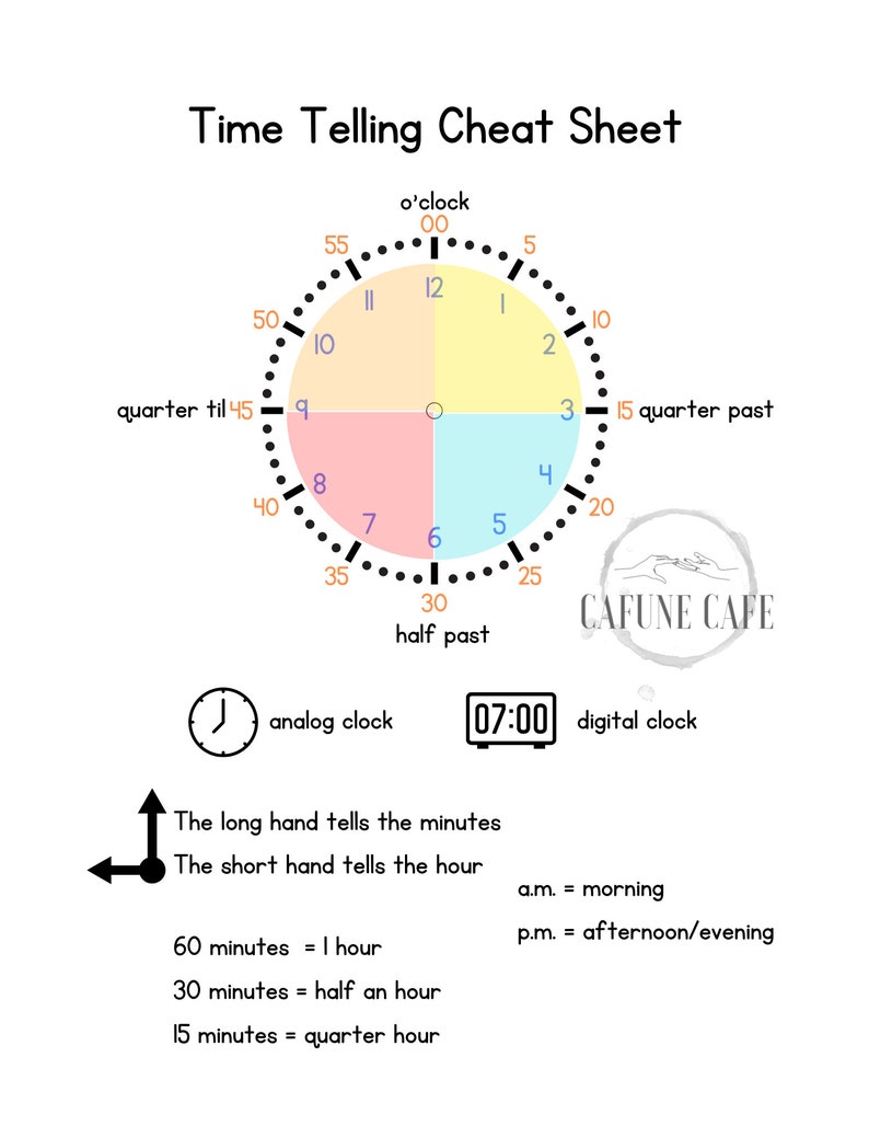 Time Telling Cheat Sheet Etsy