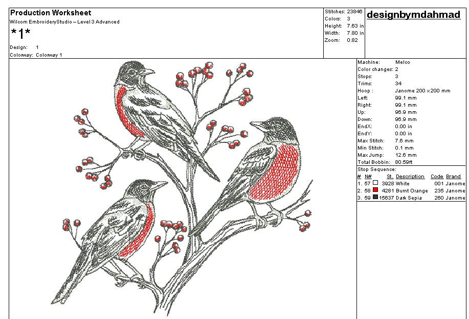 Bird Embroidery Design Woodland Bird Embroidery Designs Machine ...