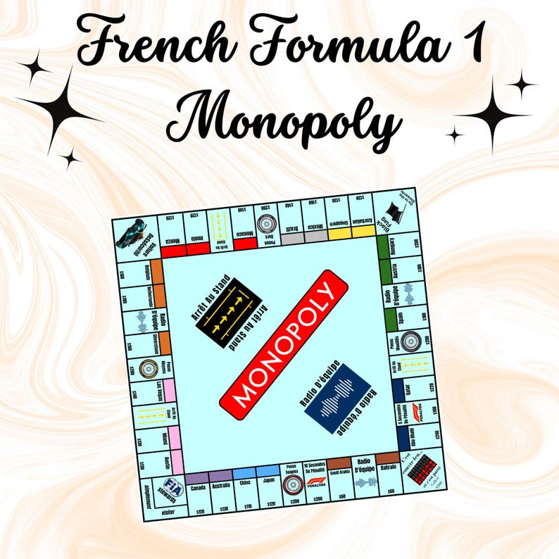 FRENCH Formula 1 Themed Monopoly Board Game Digital Download - Etsy
