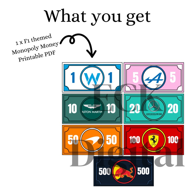 Formula 1 Themed Monopoly Board Game Digital Download - Etsy