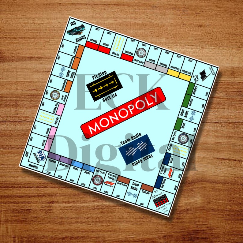 Formula 1 Themed Monopoly Board Game Digital Download - Etsy