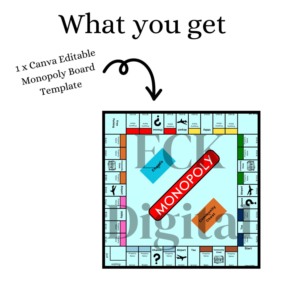 Canva Editable Monopoly Board Game Template Digital Download - Etsy