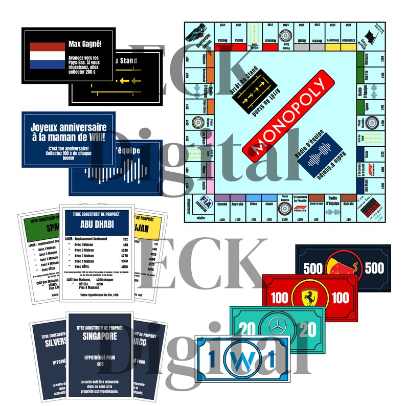 FRENCH Formula 1 Themed Monopoly Board Game Digital Download - Etsy