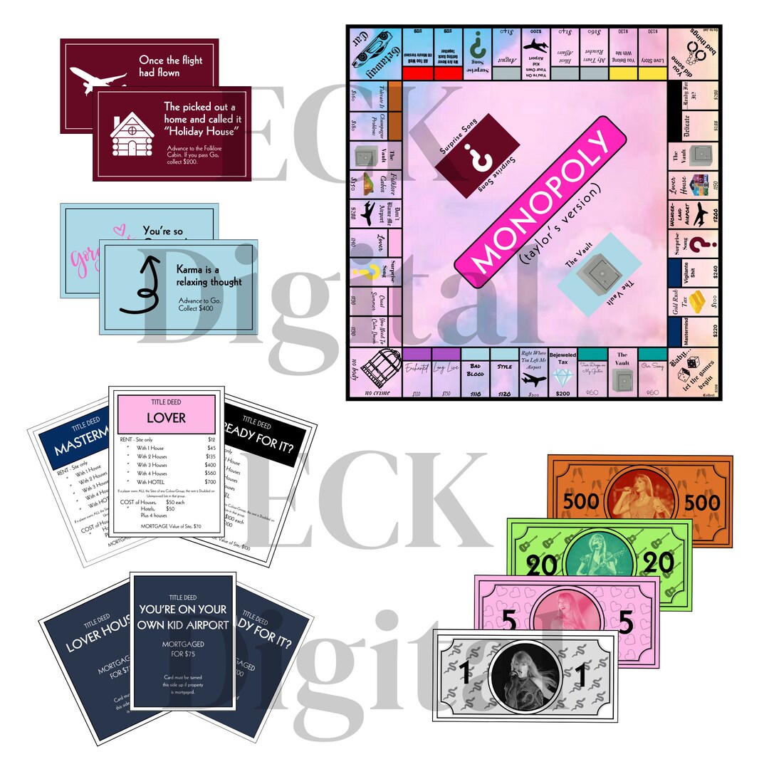 Taylor Swift Themed Monopoly Editable Canva Template S - Etsy