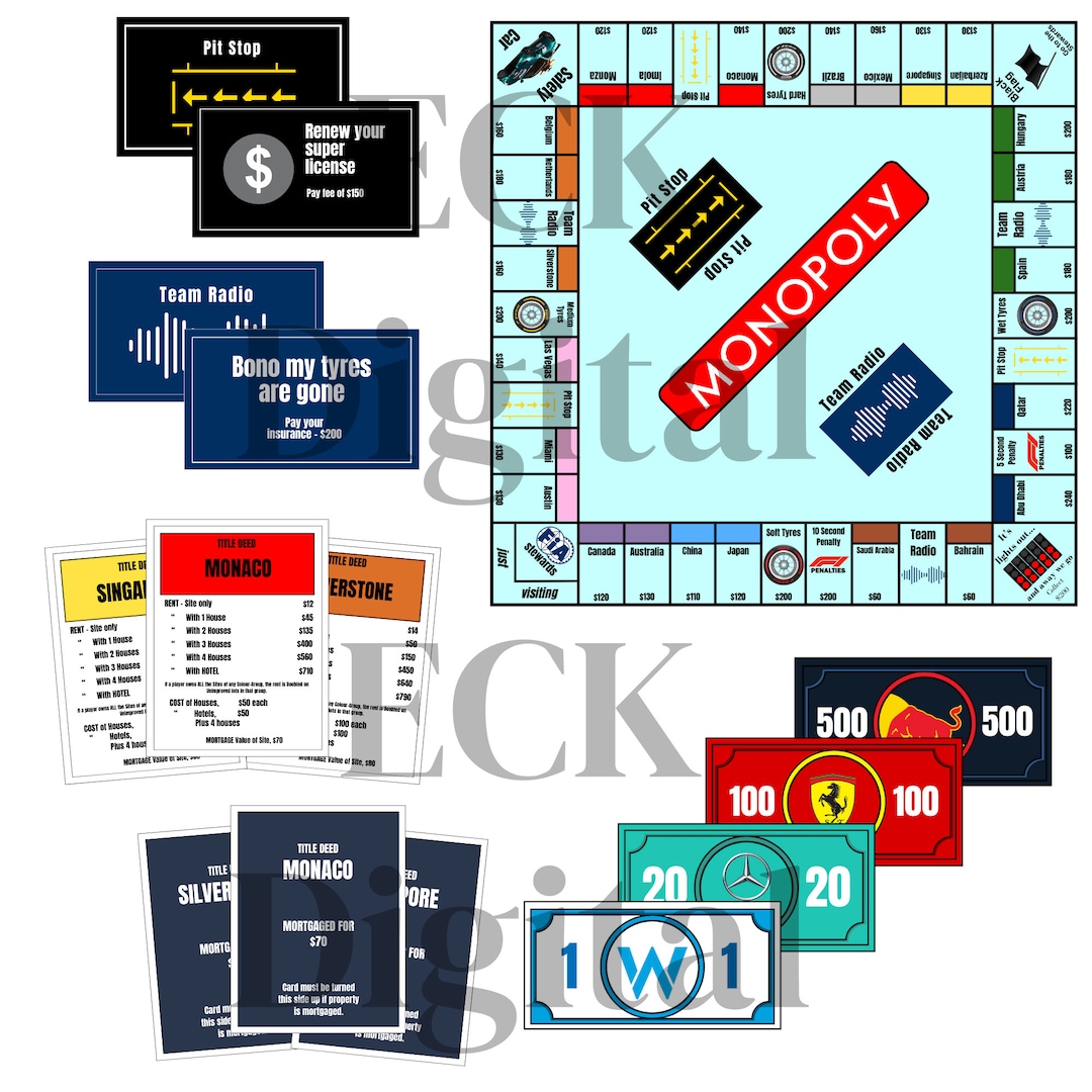 Formula 1 Themed Monopoly Board Game Digital Download - Etsy