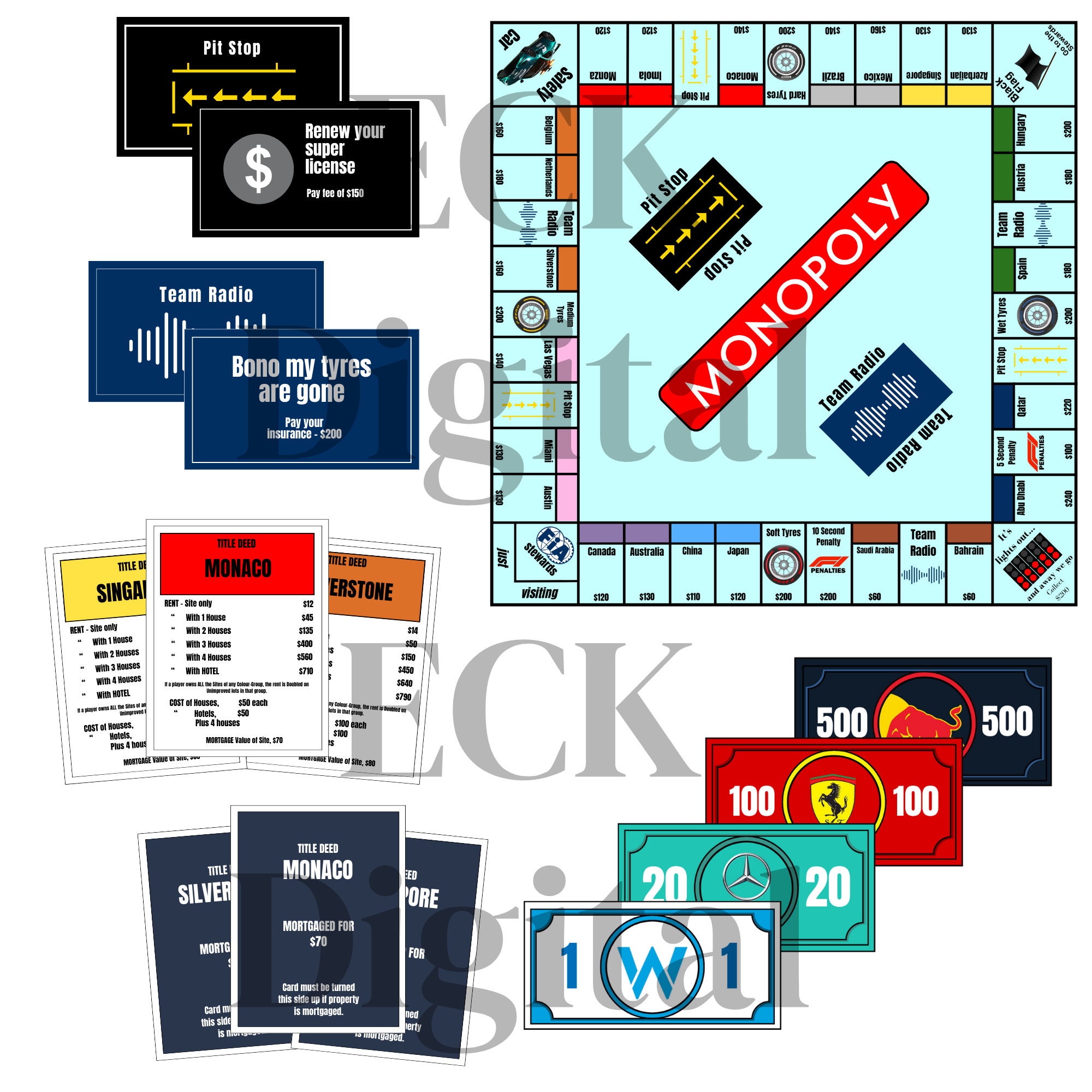 Formula 1 Themed Monopoly Board Game Digital Download - Etsy