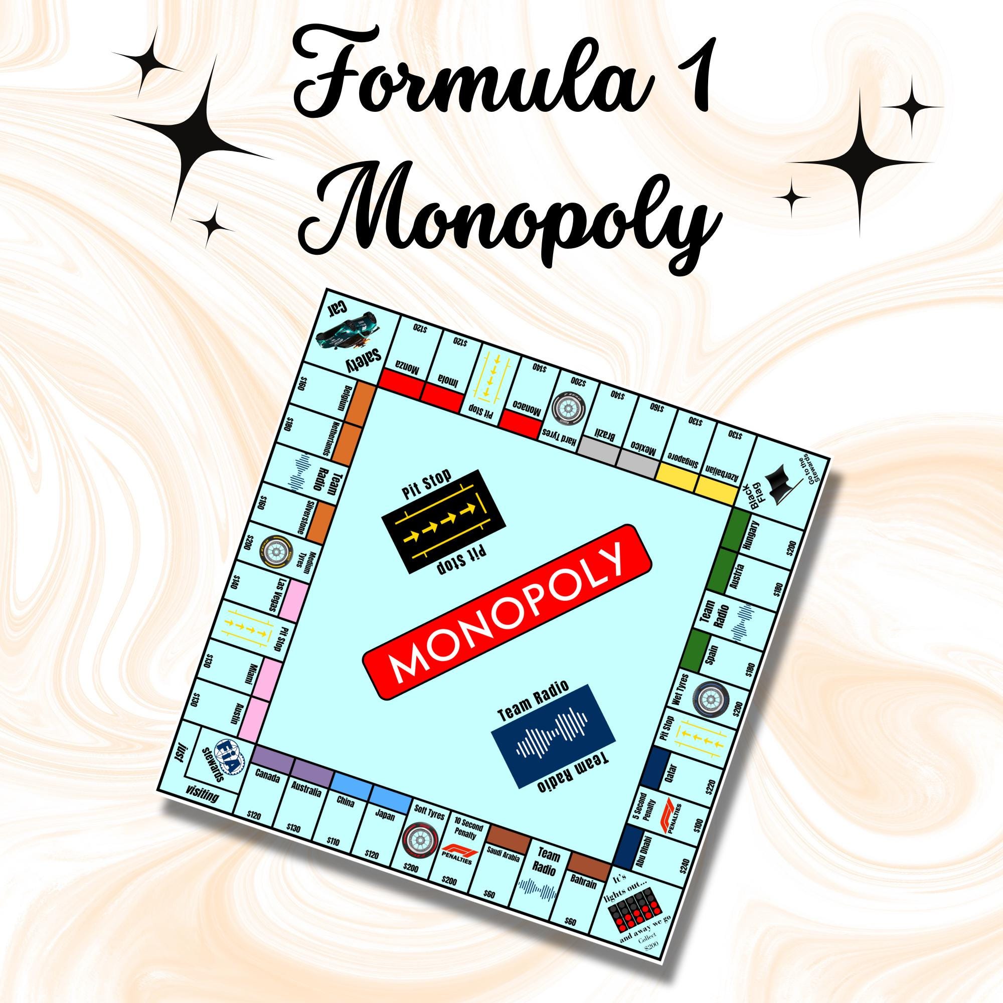 Formula 1 Themed Monopoly Board Game Digital Download - Etsy