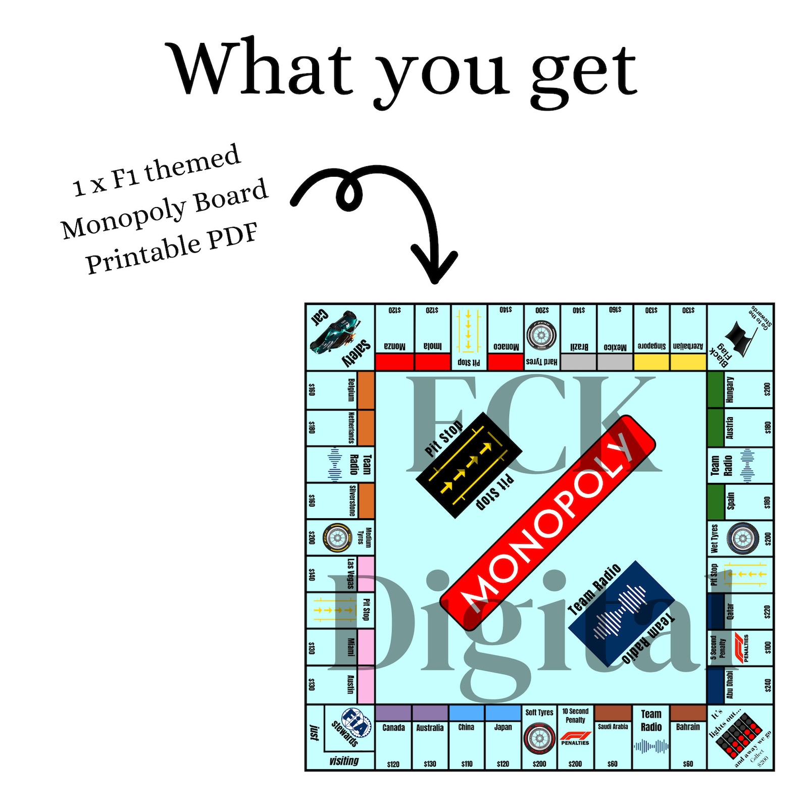 Formula 1 Themed Monopoly Board Game Digital Download - Etsy