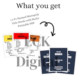 Formula 1 Themed Monopoly Board Game Digital Download - Etsy