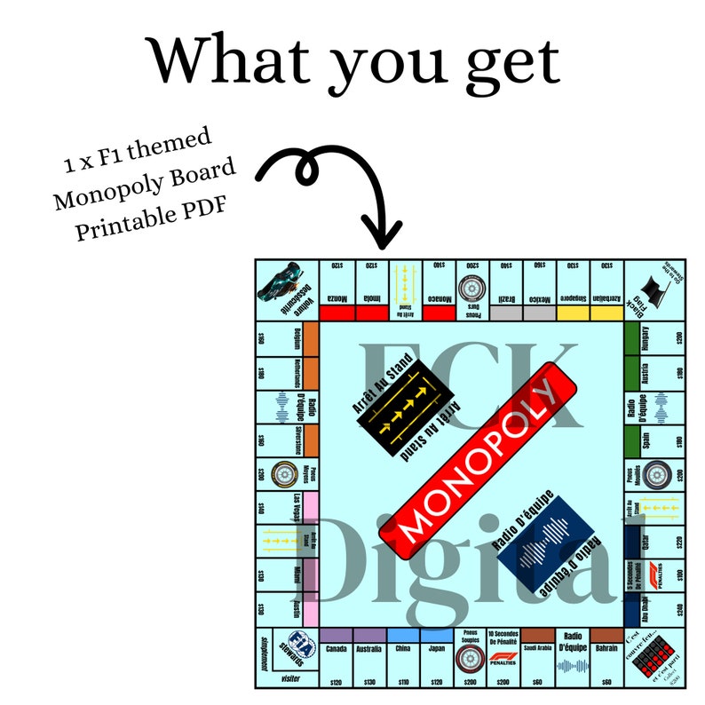 FRENCH Formula 1 Themed Monopoly Board Game Digital Download - Etsy