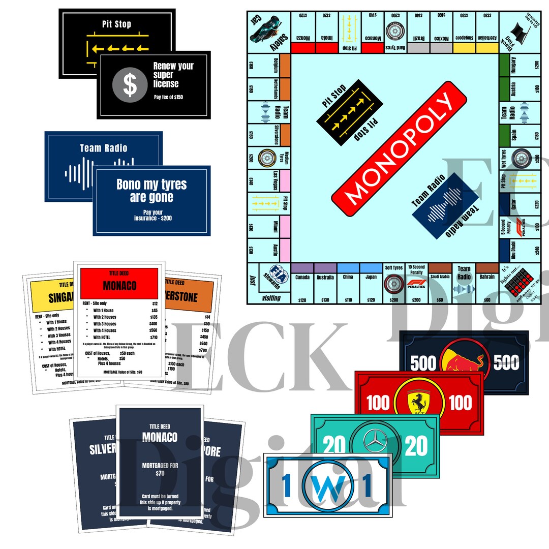 Formula 1 Themed Monopoly Board Game Digital Download - Etsy